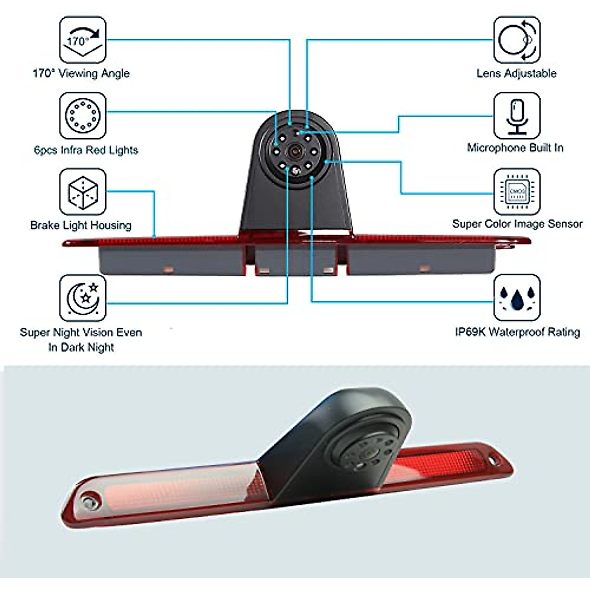 KNRAGHO Brake Light Backup Camera Compatible with Dodge Benz Sprinter W906 /V W Crafter Vans (with Monitor)