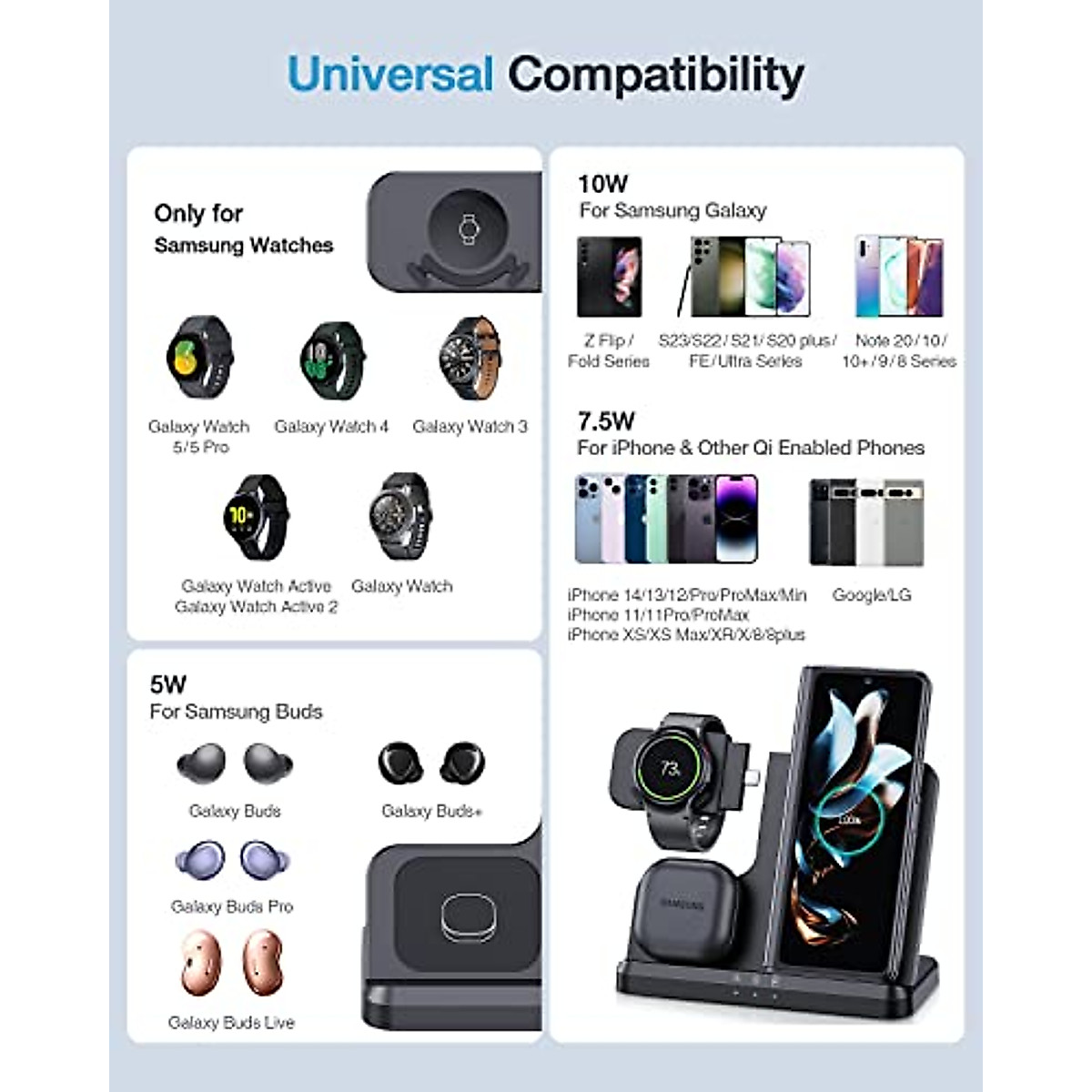 Samsung Wireless Charger, Metmoon 3 in 1 Samsung Charging Station for Galaxy S23 S22 S21 S20 Ultra FE/Note 20 10 9/Z Flip Fold Series, Galaxy Watch 5 Pro/5/4/3/Active 2/1, Buds+/Pro/Live(With Adapter)