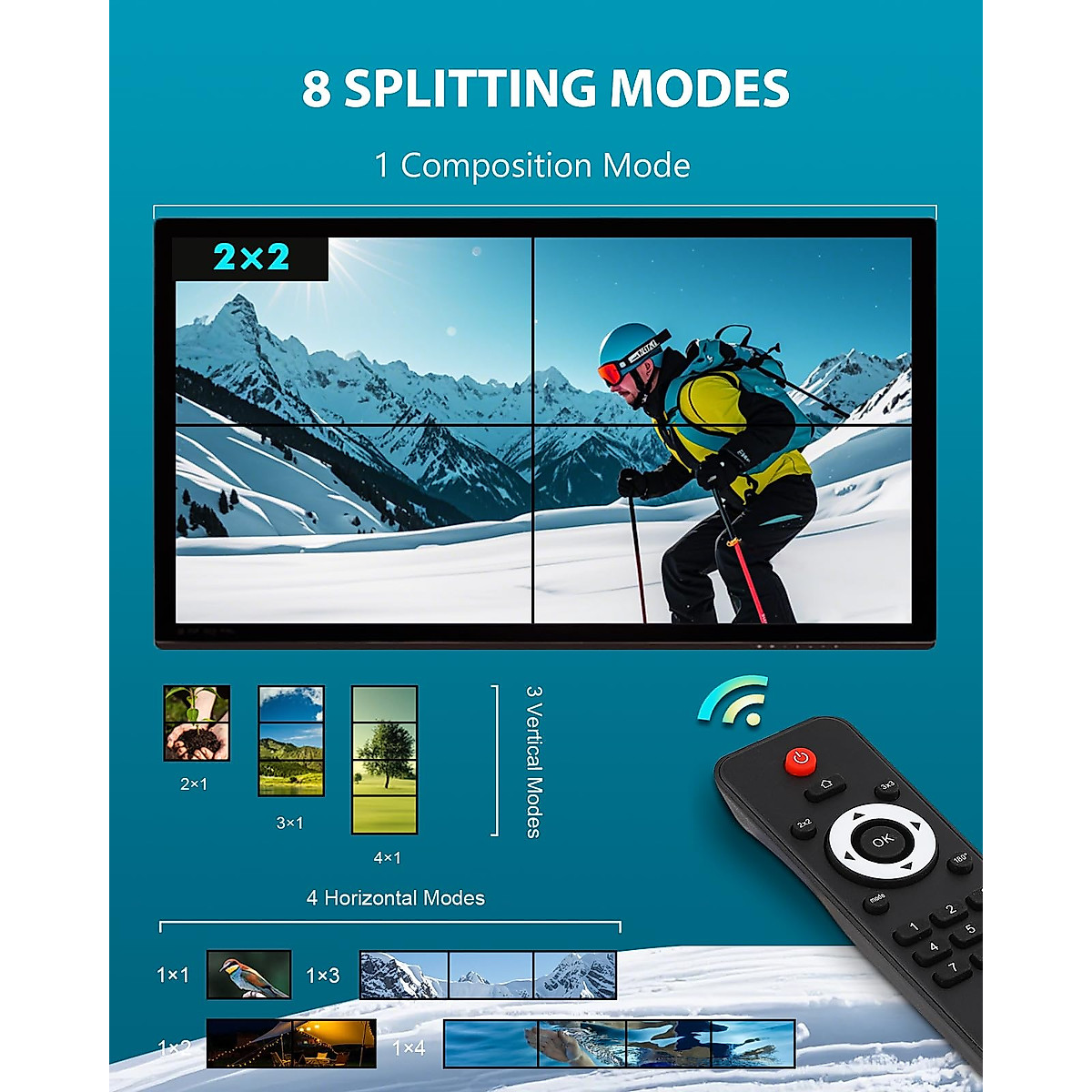 Spolehli 4K UHD Video Wall Controller 2x2, Video Wall Processor with 8 Splicing Modes Display @60hz, 180 Degree Rotate, Multi-Screen Splicing TV Wall Controller 1x2, 1x3, 1x4, 2x1, 3x1, 4x1