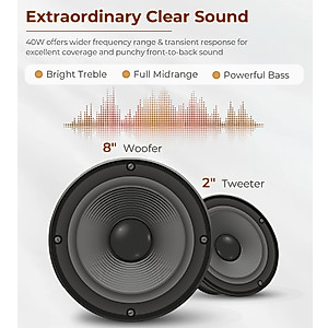 Vangoa Electric Drum Amp 40W Professional Drum Amplifier Speaker, 3 Inputs 3 Band EQ Wireless Electronic Drum Monitor, Keyboard Speaker, Black