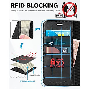 TUCCH iPhone XR Wallet Case, iPhone XR Case, Premium PU Leather Flip Cover [Shockproof TPU Shell] with Stand RFID Blocking Credit Card Slot Wireless Charging Compatible with iPhone XR 6.1, Black