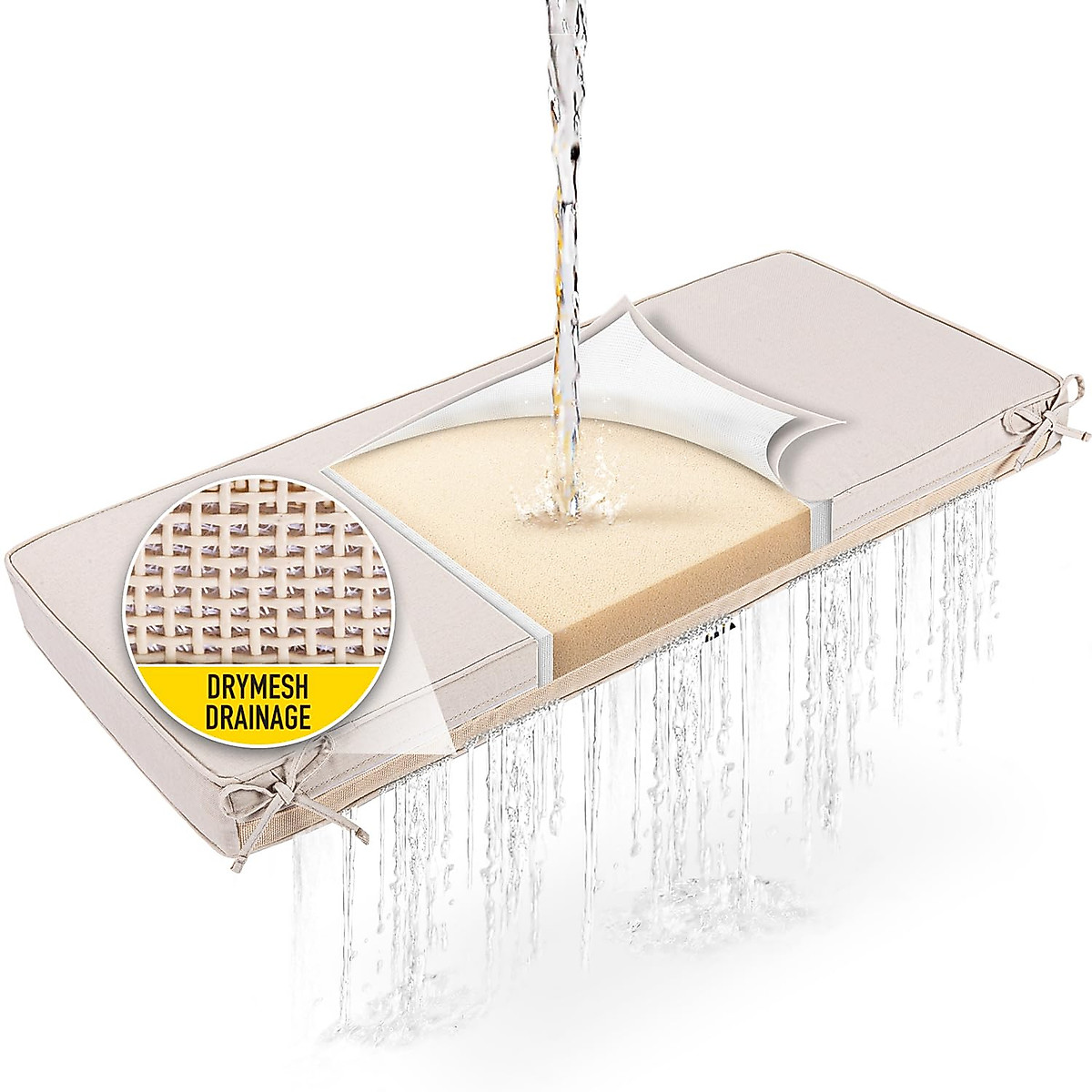 SUNROX DryFast Foam Outdoor Bench Cushion with DryMesh Drainage, All-Weather FadeShield Water Resistant Patio Furniture Cushions, Ultra Durable Low Maintenance Bench Seat Pads 45"x18" Cream