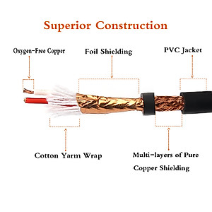 Disino 1/8 Inch TRS Stereo to Dual 1/4 inch TS Mono Y-Splitter Cable 3.5mm Aux Mini Jack Stereo Breakout Cable Path Cords - 6 feet
