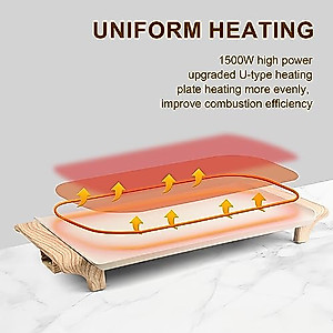 Electric Griddle - MOKIKA Extra Large Cooking Surface Electric Grill, Healthy-Eco Non-Stick Coating Indoor Grill Griddle, 5-Level Adjustable Temperature Control Griddle Grill, Cool-Touch Handles