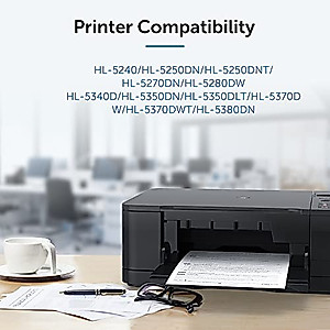 OFFICEWORRRLD Compatible Toner Cartridge Replacement for Brother TN650 TN-650 TN580 TN-620, HL-5370DW HL-5250DN HL-5340D HL-5240 MFC-8480DN MFC-8860DN MFC-8890DW (High Yield, Black, 2-Pack)