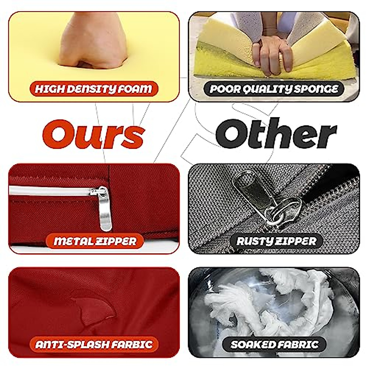 mudilun 20x20x3inch Outdoor Chair Cushions Double Piping with Carrying Handle Patio Furniture Cushions Outdoor with Zipper Waterproof Seat Cushions Set of 2 Durable Garden Sofa Couch Chair Pads