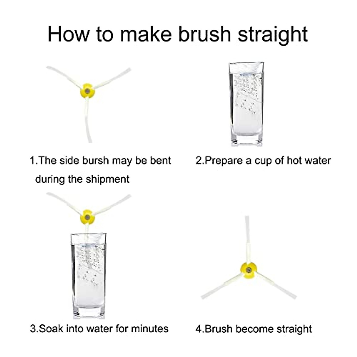 Replacement Parts Accessories for iRobot Roomba 800 900 Series 805 860 870 871 880 890 850 866 801 877 891 895 981 985 960 980 Vacuum Cleaner Replenishment Kit,1 Roller Brush,3 Side Brush,3 Filter