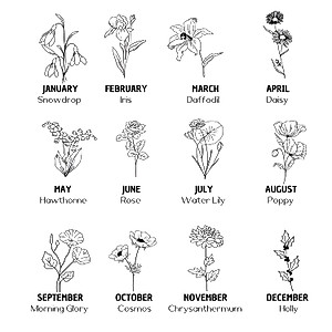 Custom Birth Month Birth Flower Accent Mug, Personalized Plant Mom Mug, Mother's Day Gift, Mother's Day Mug From Kids Son Daughter Mom's Garden