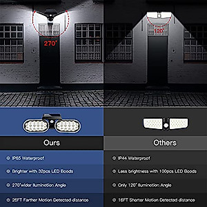 ZFWDSY Solar Spot Lights Outdoor,32 LEDs Landscape Spotlights,Solar Powered Pendant Wall Lights with 2 Modes 2 Adjustable Headlights,Solar Garden Folding Lights for Yard Porch 2 Pack