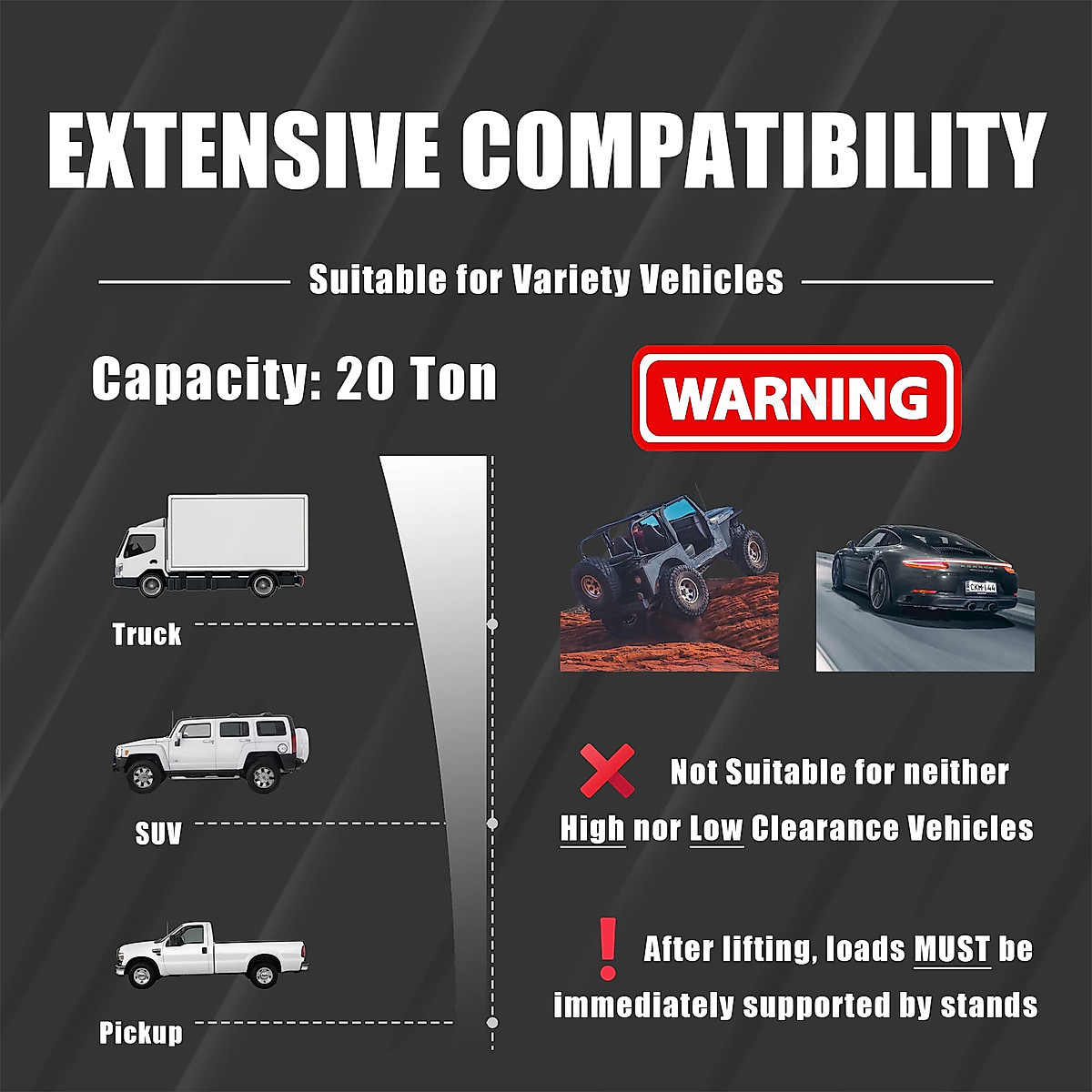 Torin 20 Ton (40,000 LBs) Capacity Pneumatic Air Hydraulic Heavy Duty Bottle Jack with Manual Pump for Trucks, ATA92006B , Black