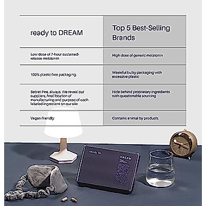 Ready To Dream Sleep & Calm Capsules w Time Release Melatonin, Magnesium, Ashwagandha, B6, Chamomile, and Botanicals | Non-Habit Forming | 60 Vegan Capsules