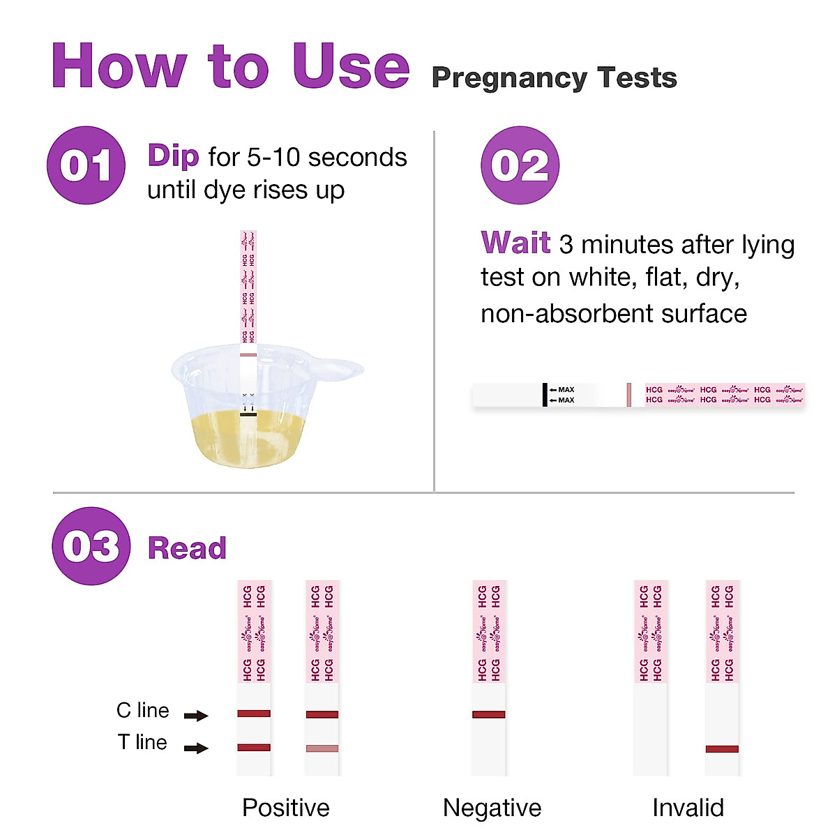 Easy@Home Pregnancy Test Strips: 20-HCG Tests with 20 Large Urine Cups| Accurate & Clear Detection