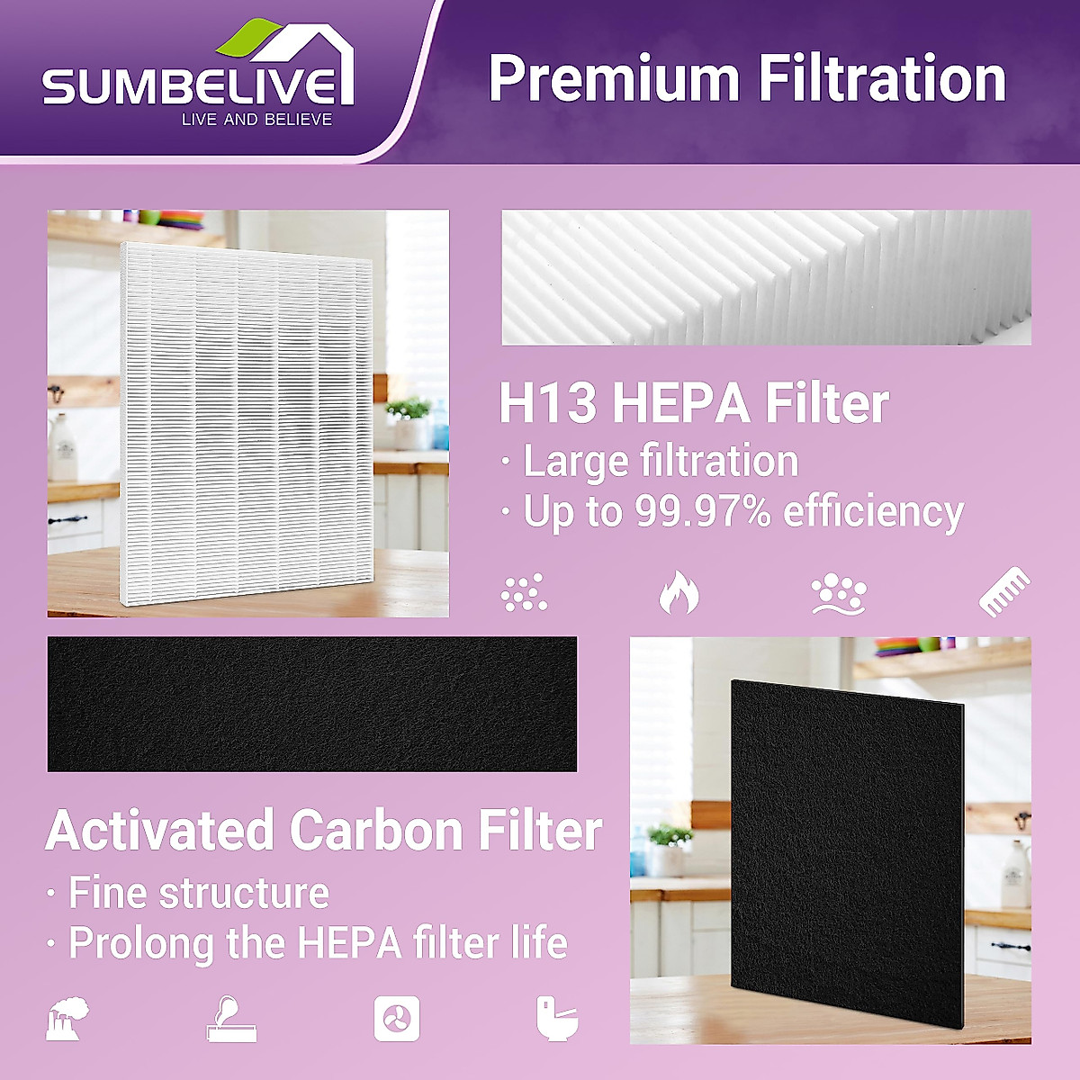 C545 Replacement Filter for Winix C545 Air Purifier Filter S, 1 True HEPA Filter + 2 Activated Carbon Filters Part No. 1712-0096-00 and 2522-0058-00