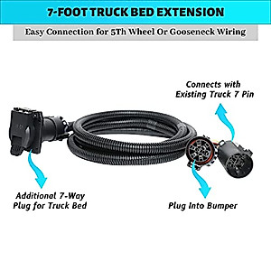 MECMO Truck Bed 7-Pin Trailer Wiring Harness Extension 7ft for Chevy Silverado, for Ford F150 F250 F350, GMC Sierra, GM, Ram 1500 2500 3500, Nissan Titan, Toyota Tundra, 5th Wheel or Gooseneck Trailer