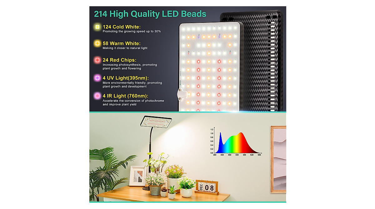 LBW Full Spectrum Grow Lights for Indoor Plants | Adjustable & Timer