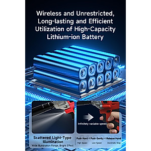 SKOVENSY Cordless Impact Wrench 258Ft-lb（350N.m）, 1/2 Impact Gun, 2 Batteries, Pistola de Impacto, with 5 Sockets, Electric Impact Driver for Car Tires and Home RED