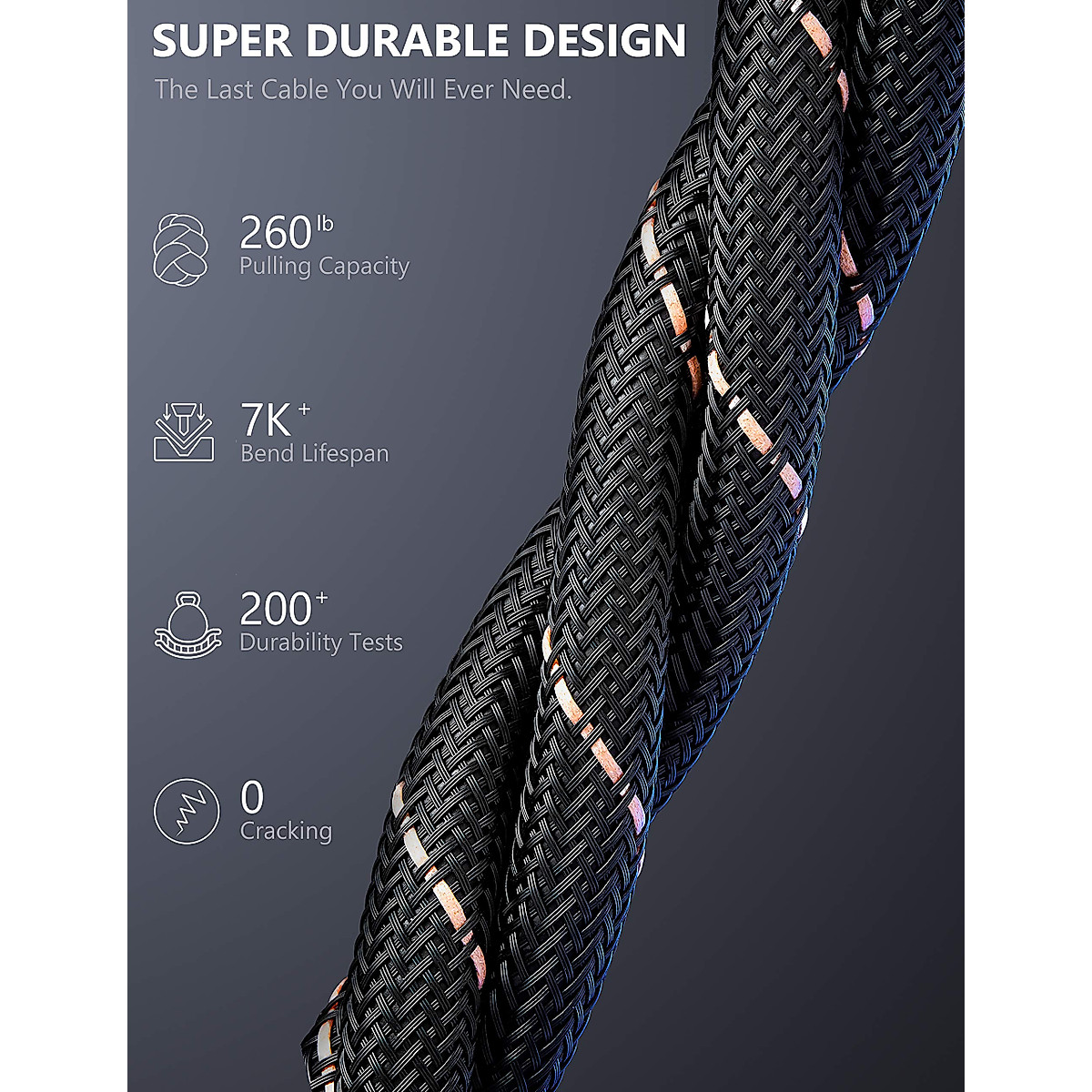 HDMI 2.1 Cable, Ultra High Speed 48Gbps 8K HDMI Cable 8ft, ARISEN 4K120 8K@60Hz Heavy Duty Braided HDMI Cord eARC HDR10 Compatible with RTX 3090 3080 PS5 4K TV Xbox Series X UHD TV Laptop