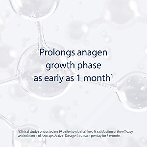 Ducray Anacaps ACTIV+, Dietary Supplement for Healthy Hair & Nails, Biotin, Gluten-, Soy-Free. 90 Day Supply