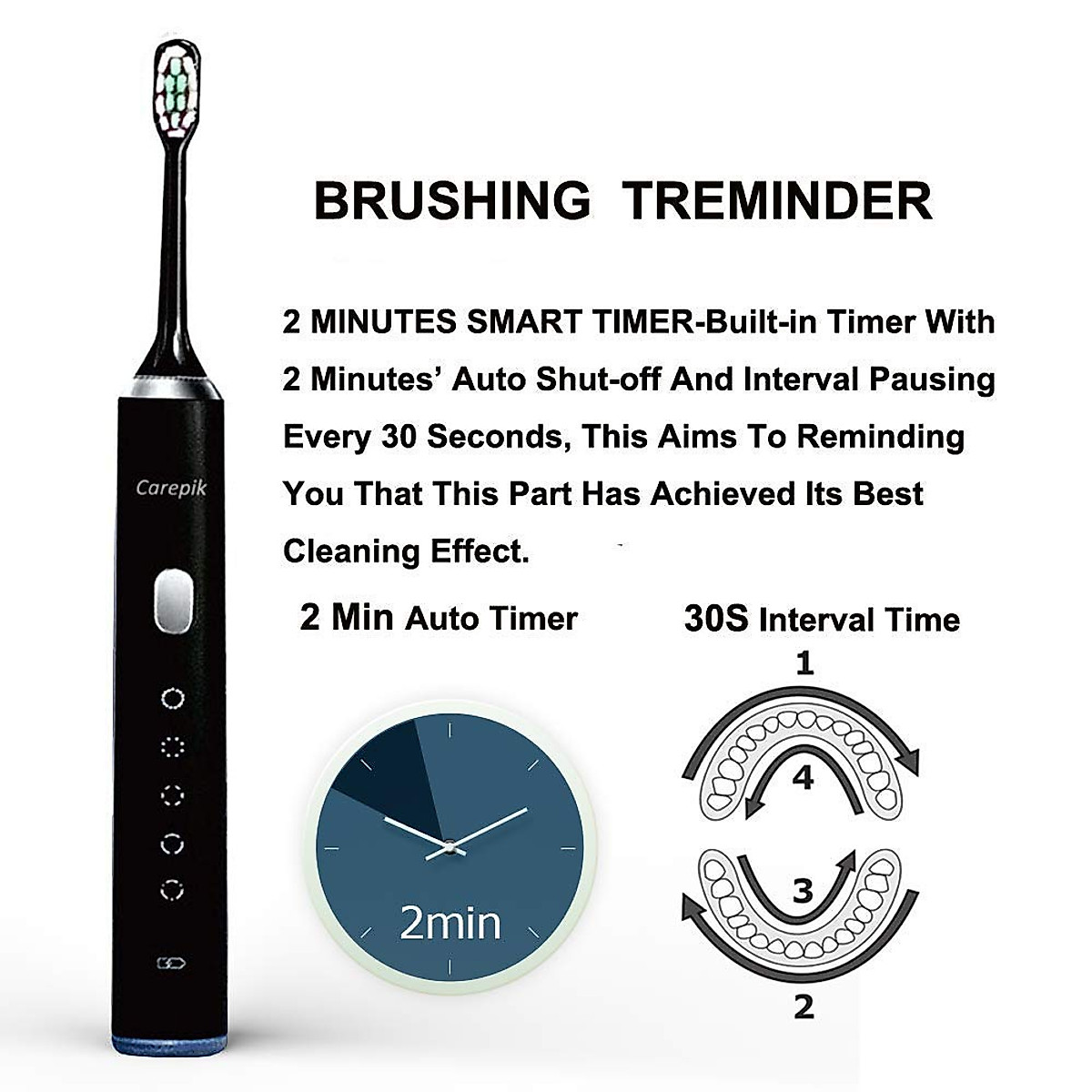 Carepik Electric Toothbrush with Smart Timer Whitening, Powerful Sonic Cleaning,Dentists Recommend,5 Modes, 4 Duponts Brush Heads,Ultra Sonic 33,000 VPM Motor, 4 Hr Charge(Black)