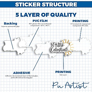 Think Celestial LDS Sticker Bible Sunshie Jesus God Faith Religious 1 Vinyl Die Cut Sticker for Car Laptop Phone Water Bottle Guitar Helmet Gift Idea Decal (Custom Size)