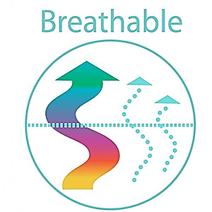 Elegant Comfort 1500 Thread Count Egyptian Quality 4-Piece Bed Sheet Sets, Deep Pockets - Luxurious Wrinkle Free & Fade Resistant, Queen, Turqouise