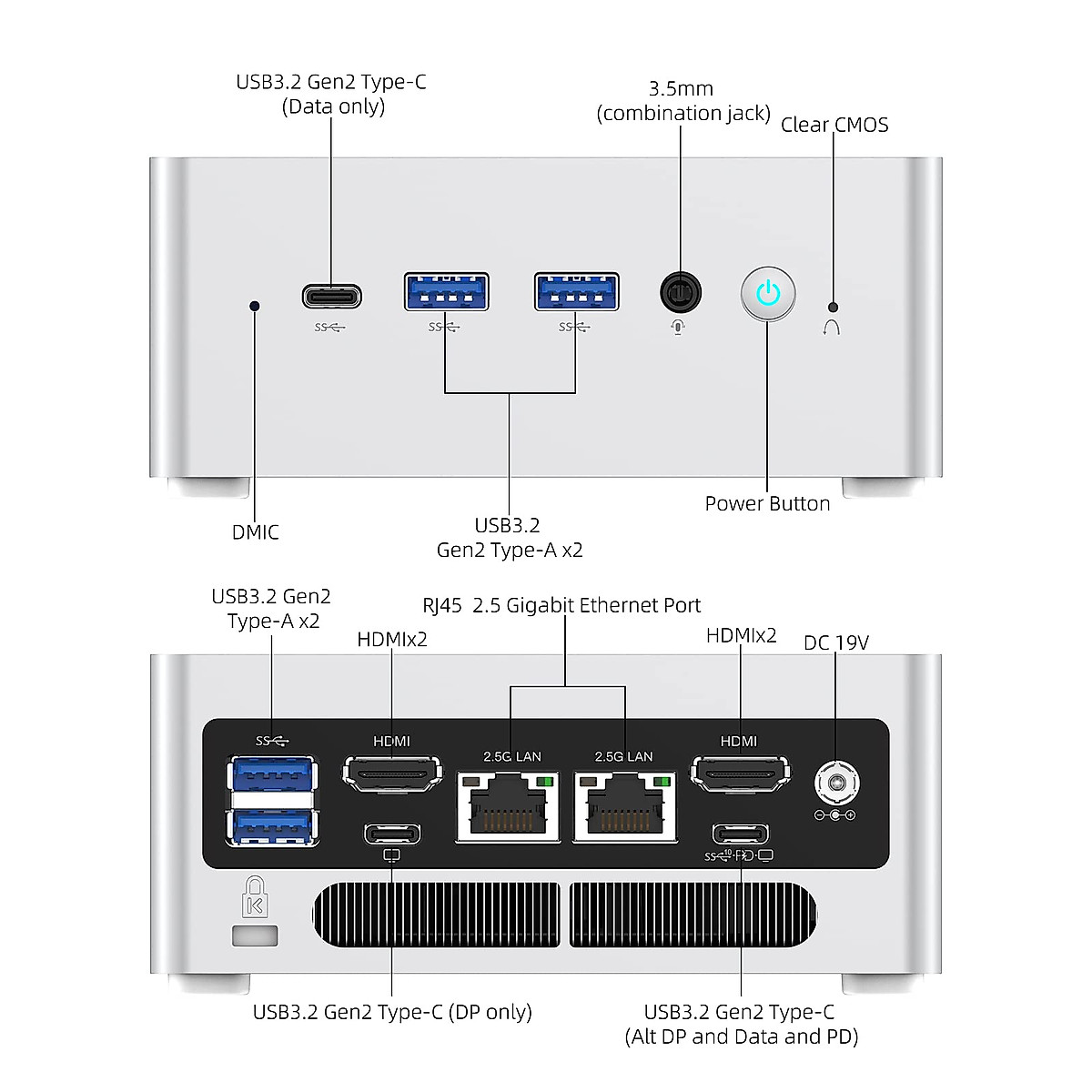MINISFORUM Venus Series NAB5 Mini PC, 12th Gen Core i5-12450H Micro Compter, 16G DDR4+512G PCIe4.0 SSD, 2X HDMI+2X USB-C 4K@60Hz Output, 2X 2.5G RJ45 Port, 4X USB3.2 Small Form Factor