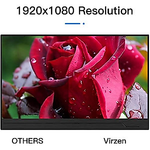 Portable Monitor 1920x1080 Display 15.6-inch Super Thin IPS Gaming Screen USB-C for Laptop Computer Mac Phone HDMI,PS4 Xbox,Nintendo,Raspberry pi, with Leather Case