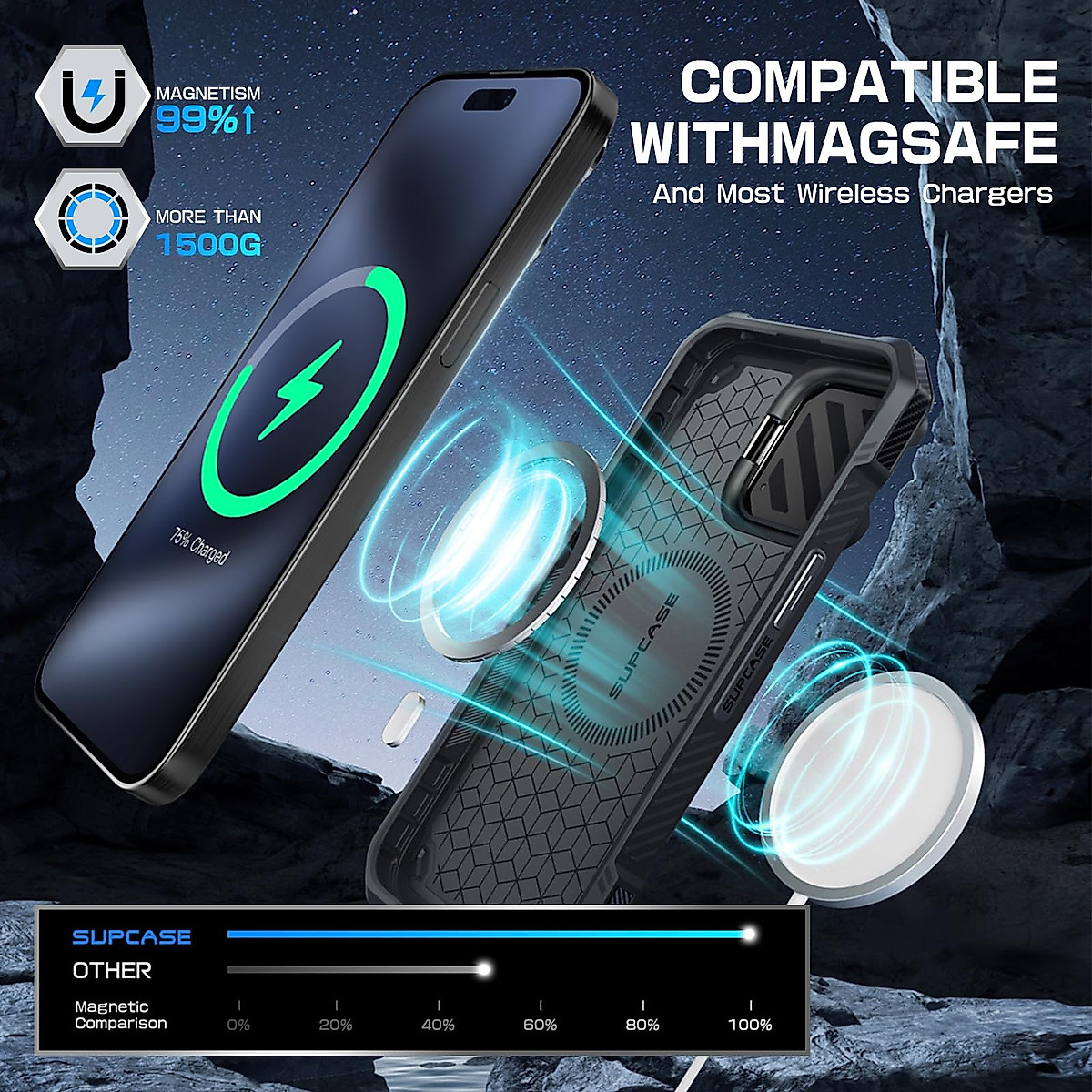 SUPCASE for iPhone 15 Pro Max Case with Camera Cover & Stand (UBMag XT) [Compatible with MagSafe] [Built-in Kickstand] [Military-Grade Protection] Heavy Duty Rugged Magnetic Phone Case 6.7", Black