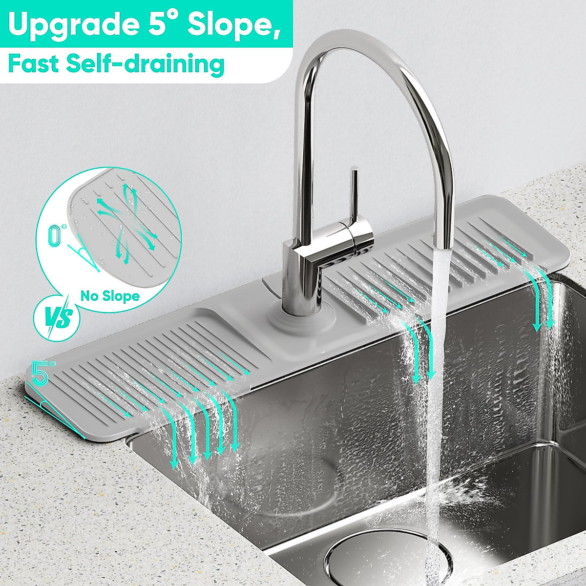 24 Inch Longer Faucet Mat for Kitchen Sink [5°Slope Fast Self-draining]Bathroom Kitchen Sink Splash Guard Silicone Sink Faucet Mat Splash Guard Kitchen Sink Area Tidy Splash Faucet Guard Draining Mat
