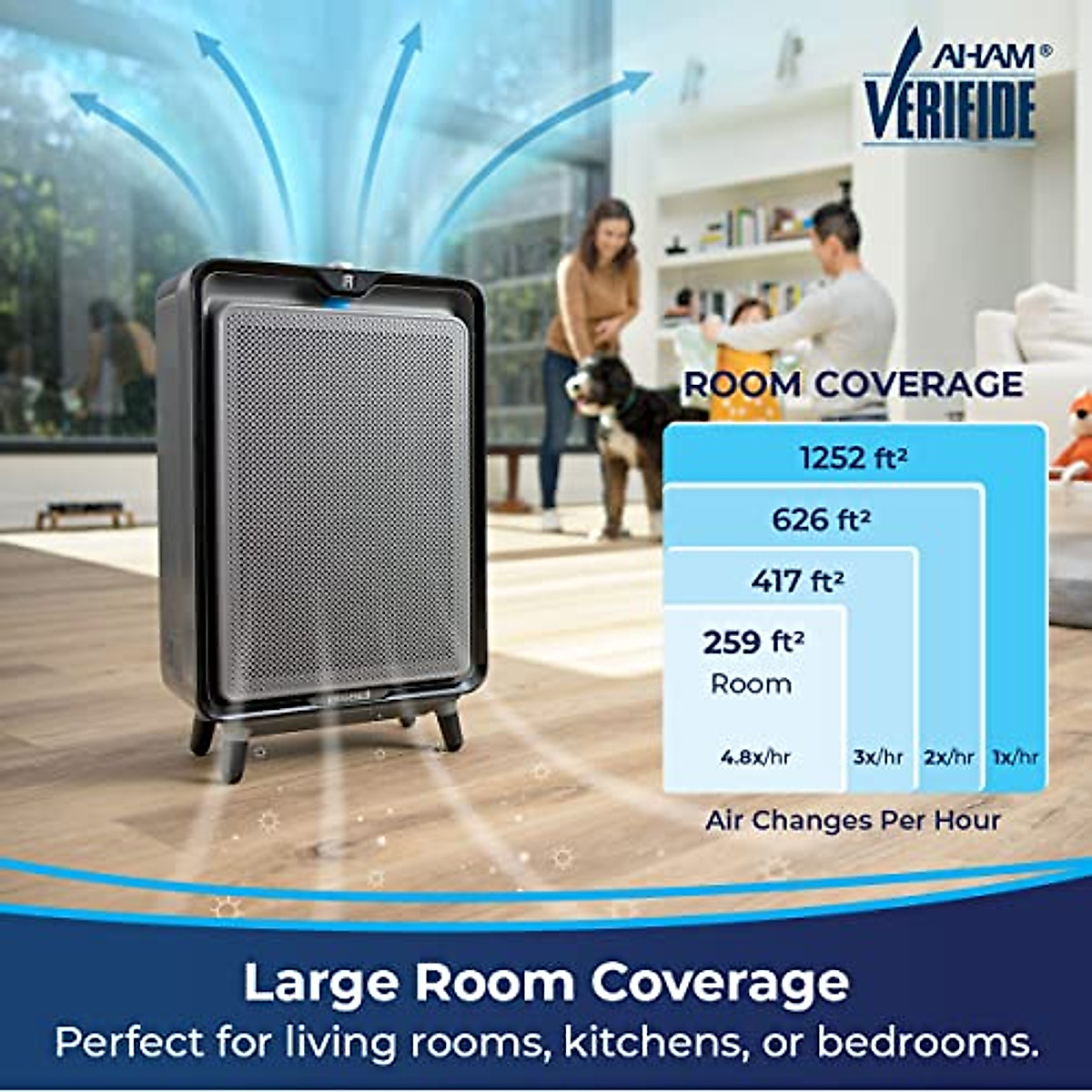 Bissell Smart Purifier with HEPA and Carbon Filters for Large Room and Home, Quiet Bedroom Air Cleaner for Allergies, Pets, Dust, Dander, Pollen, Smoke, Odors, Auto Mode, air220, 2609A