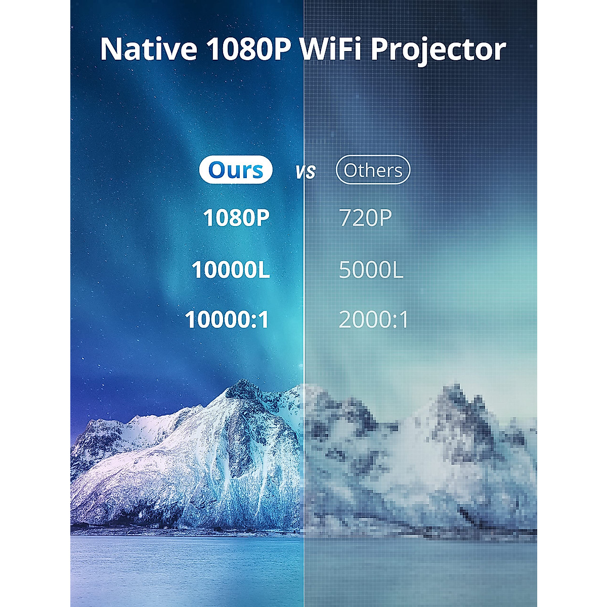 Projector 4K with WiFi and Bluetooth Supported, MiTecHPro 450 ANSI Portable Movie Projector, with Zoom Function and Timer Shutdown, FHD 1080P Outdoor Projector for HDMI/USB/Laptop/iOS & Android Phone