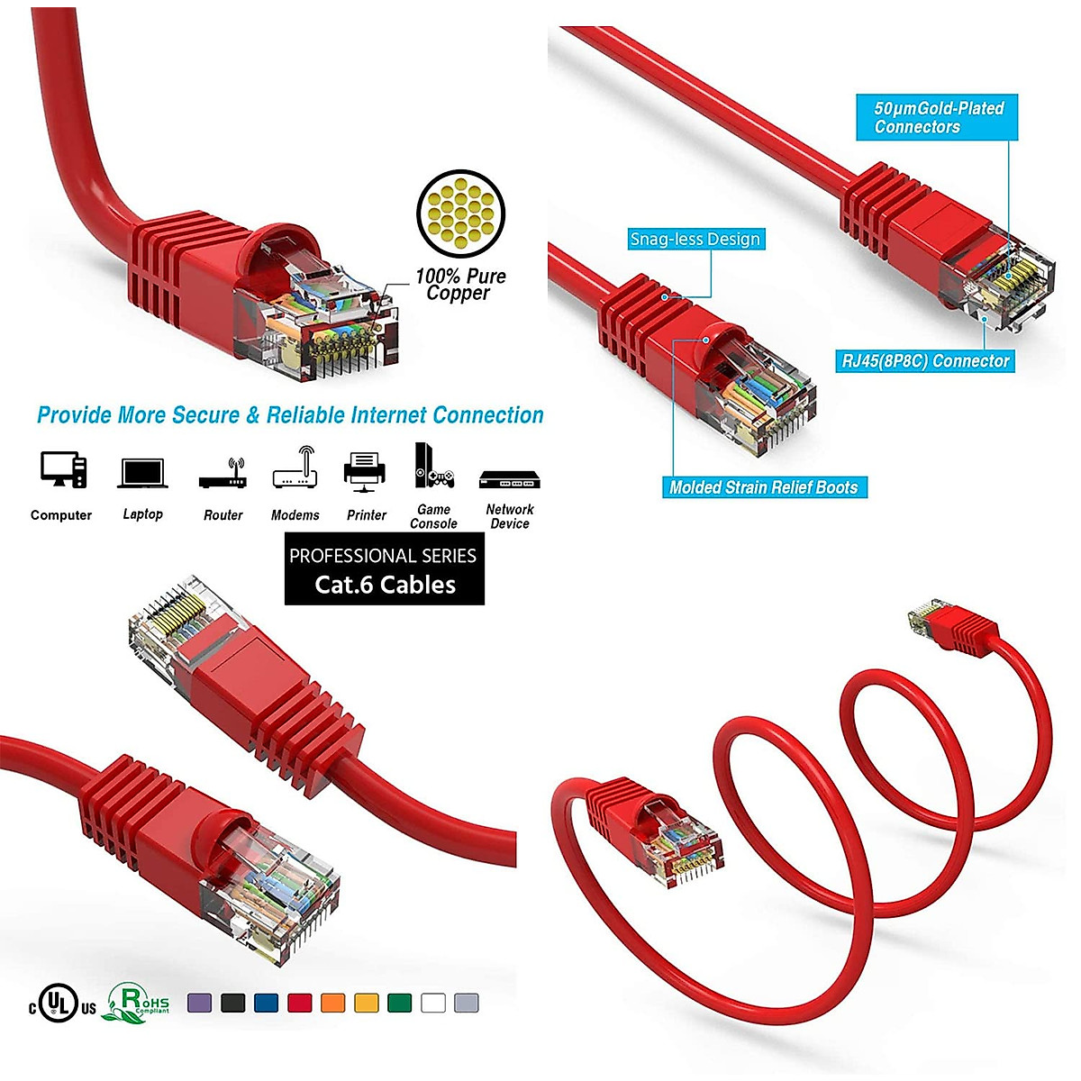 iMBAPrice UL Listed Cat 6 0.5 feet(6 inch) RJ45 Cat6 Ethernet Patch Cable Multi Color (Red, Blue, Black, White, Yellow)- 5 Pack Internet Cable for PC, Router, Modem, PS4/5, Xbox, Gaming