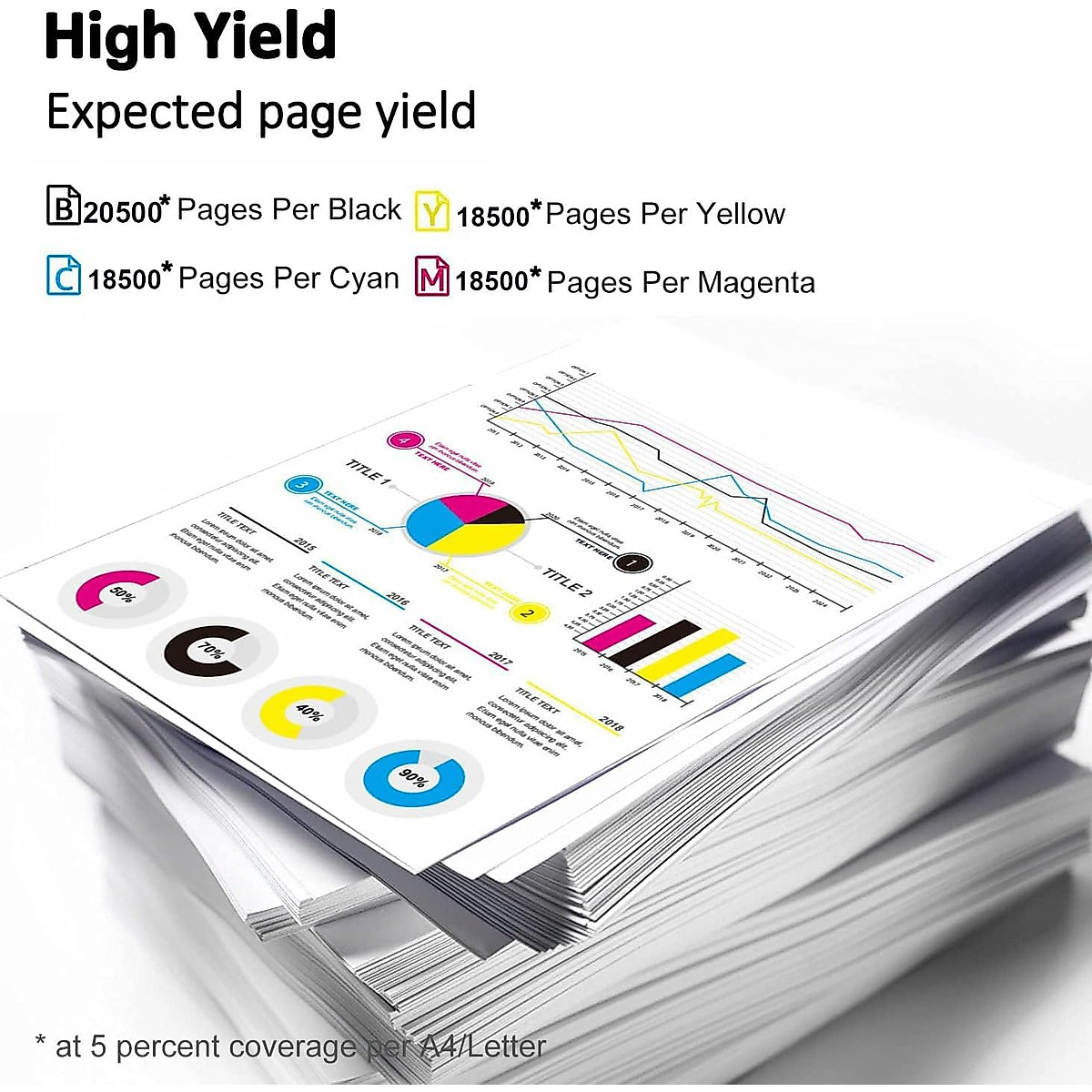 SAIBOYA IM C530fb Toner Cartridge Black Cyan Magenta Yellow Rmanufactured IM C530 Compatible for Ricoh Savin Lanier IM C530 C530fb (418136 418237 418238 418239)