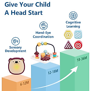 iPlay, iLearn Baby Learning Activity Cube, Montessori Sensory Toys for Toddlers 1-3, Infant Educational Busy Center, Travel Carseat Toy, Birthday Gifts for 6 9 12 18 Month, 1 2 3 Year Old Boys Girls