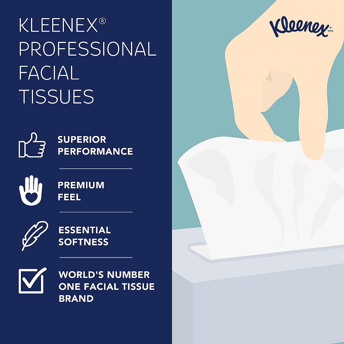 Kleenex Professional Facial Tissue for Business (21400), Flat Tissue Boxes, 36 Boxes / Case, 100 Tissues / Box, 3,600 Tissues / Case