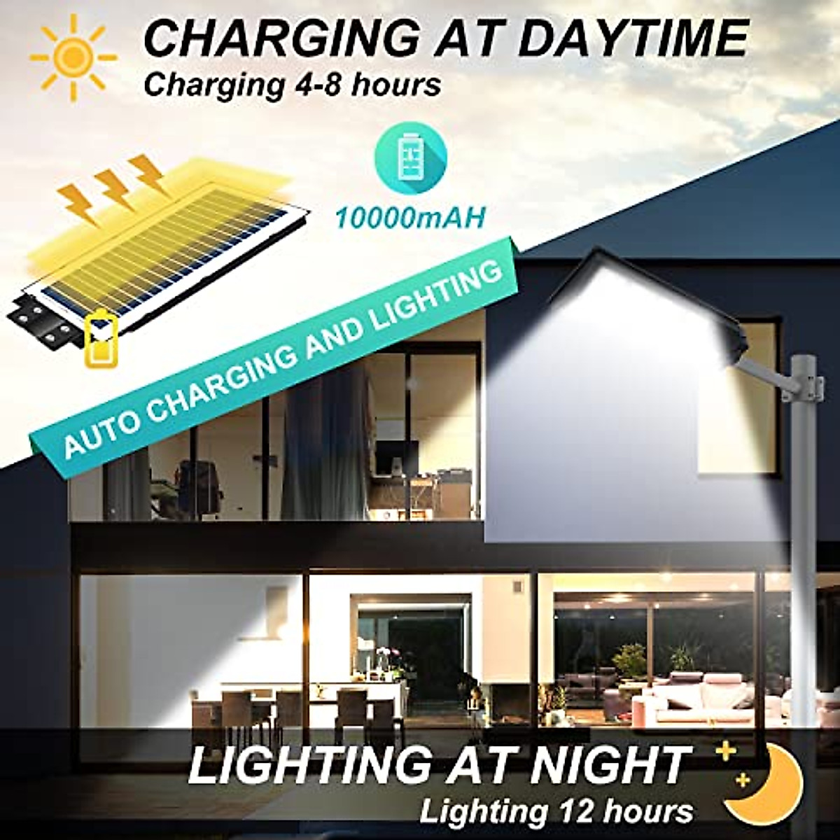 Gebosun 500W Solar Street Lights Outdoor, 360 LED 6000K LED Flood Outdoor Solar Powered with Motion Sensor and Dusk to Dawn,IP65 Waterproof for Parking Lot, Yard, Garden,Patio, Driveway