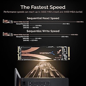 SABRENT 1TB Rocket Nvme PCIe 4.0 M.2 2280 Internal SSD Maximum Performance Solid State Drive with Heatsink (Latest Version) (SB-ROCKET-NVMe4-HTSK-1TB).
