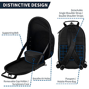 SCAVATA Hat Travel Case, Hard Carrying Baseball Caps Case with Handle & Adjustable Shoulder Strap, Hat Organizer Hats Carrier for 6-8 Hats Snapback Caps Storage (Black)