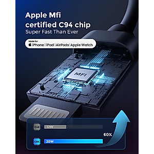 [Apple MFi Certified] iPhone Car Charger, Built-in 5.7FT Lightning Cable for iPhone 15/14/13/12/Max/XR/X/8/7/iPad, 71W 3-Ports PD30W Car Charging Adapter for Samsung Galaxy S23/S22/S21, Google Pixel