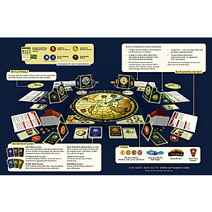 Gale Force Nine Dune Board Game