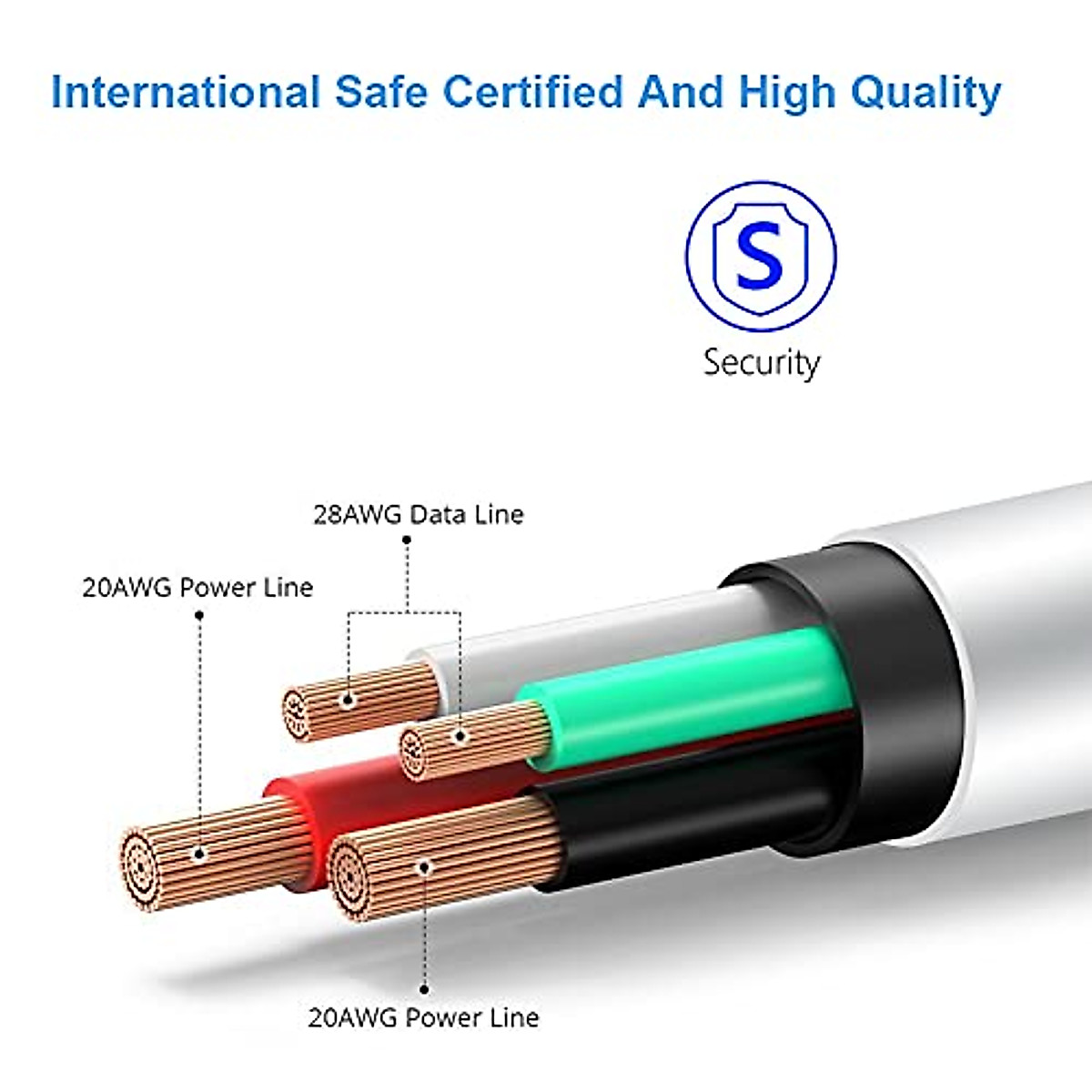 USB Wall Charger, [Apple MFi Certified] iPhone Charger Lightning Cable 6FT(4PACK) Fast Charging Data Sync Cords Dual Port USB Plug Compatible with iPhone 12/mini/Pro/Max/11/Pro/Xs/XR/X/8/7/Plus