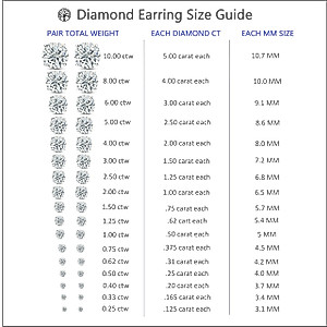 Diamond Wish 3/4 Carat Lab Grown Diamond Earrings for Women in 14k Yellow Gold (E-F Color, SI1-SI2 Clarity, 0.75 cttw) 3-Prong Martini Set Round Cut Screw Back Studs