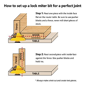 MNA 45 Degree Lock Miter Router Bit 3-Piece Set, for 1/2”, 3/4”, 1” Cutting Height, 1/2 Inch Shank. Easy to Create Lock Miter Joint