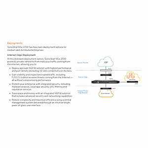 Sonicwall NSA 2700 High Availability (02-SSC-7367)