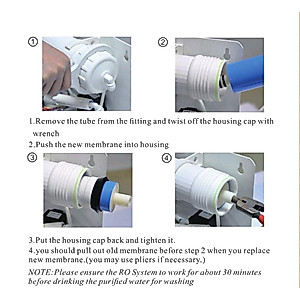 Geekpure Reverse Osmosis RO Membrane 50 GPD -NSF Certificated-Water Filter Replacement -Pack 2