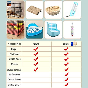 Rat Cage, Guinea Pig Cages, Chinchilla Cage Pet Cages Small Animal Playpen for Indoor Outdoor Use, Expandable Small Animal Playpen Indoor Rabbit Hedgehog Chinchilla Cage Diy Metal Grids ( Size : 5pcs-