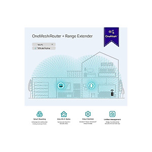 TP-Link AC1200 WiFi Extender (RE300), Covers Up to 1500 Sq.ft and 25 Devices, Up to 1200Mbps, Supports OneMesh, Dual Band Internet Repeater, Range Booster