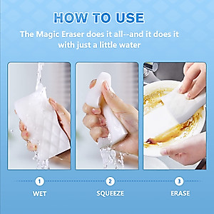 Squish Sponge Cleaning Pads, 18 Pack for Walls, Oven, Kitchen - With Melamine Foam, Universal Cleaner