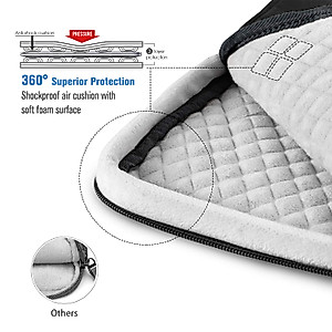 FINPAC 12.9-13 Inch Tablet Laptop Sleeve Case, Briefcase Shoulder Bag for MacBook Pro 14, iPad Pro 12.9 2018-2022, MacBook Air 13 2018-2022, MacBook Pro 13 2016-2022, Surface Laptop Go, Black