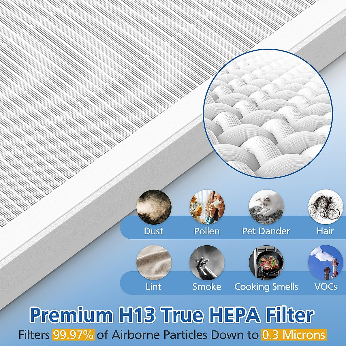 E-300L Replacement Filter Compatible with MOOKA and MOOKA FAMILY E-300L Air Purifier for Large Room, H13 True HEPA Filter, 3-Stage Filtration System, 2 Pack